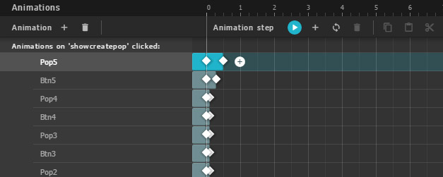 Animation explained – Edition Digital Help Center